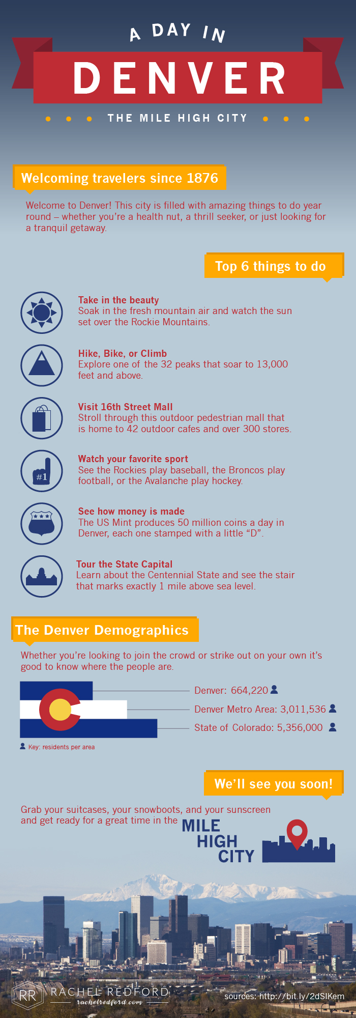 Denver Infographic | Rachel Redford